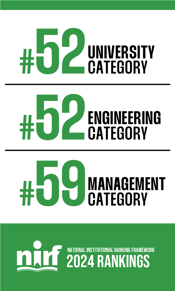 Graphic Era University – Best University in Dehradun | Admissions Open 2025