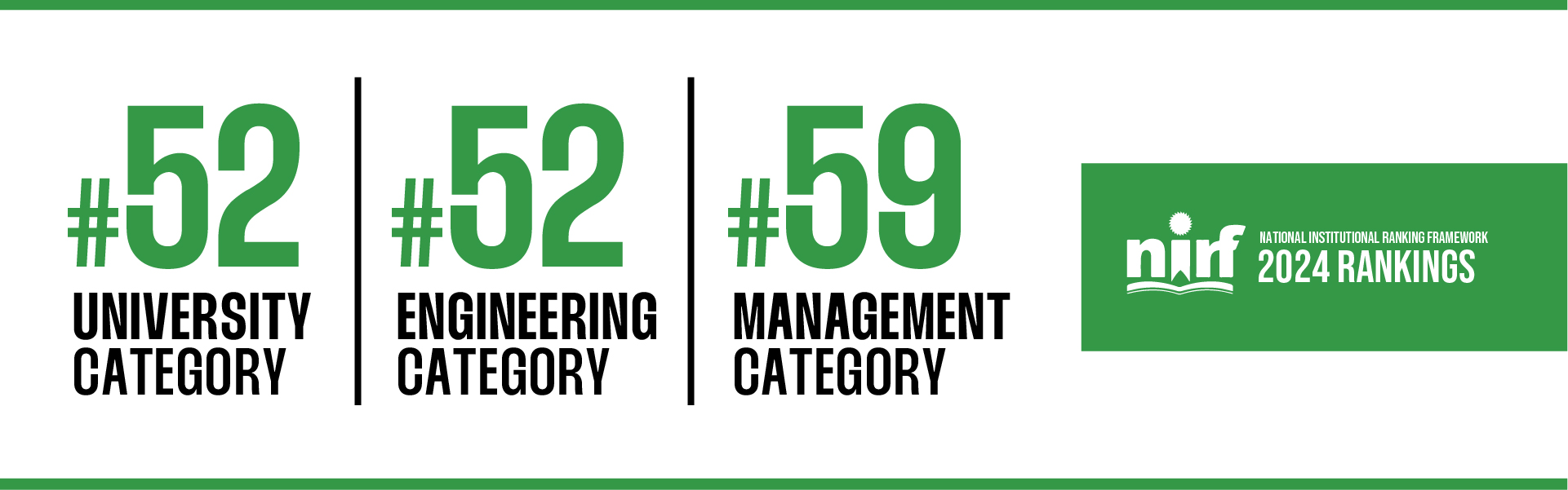 Graphic Era University – Best University in Dehradun | Admissions Open 2025